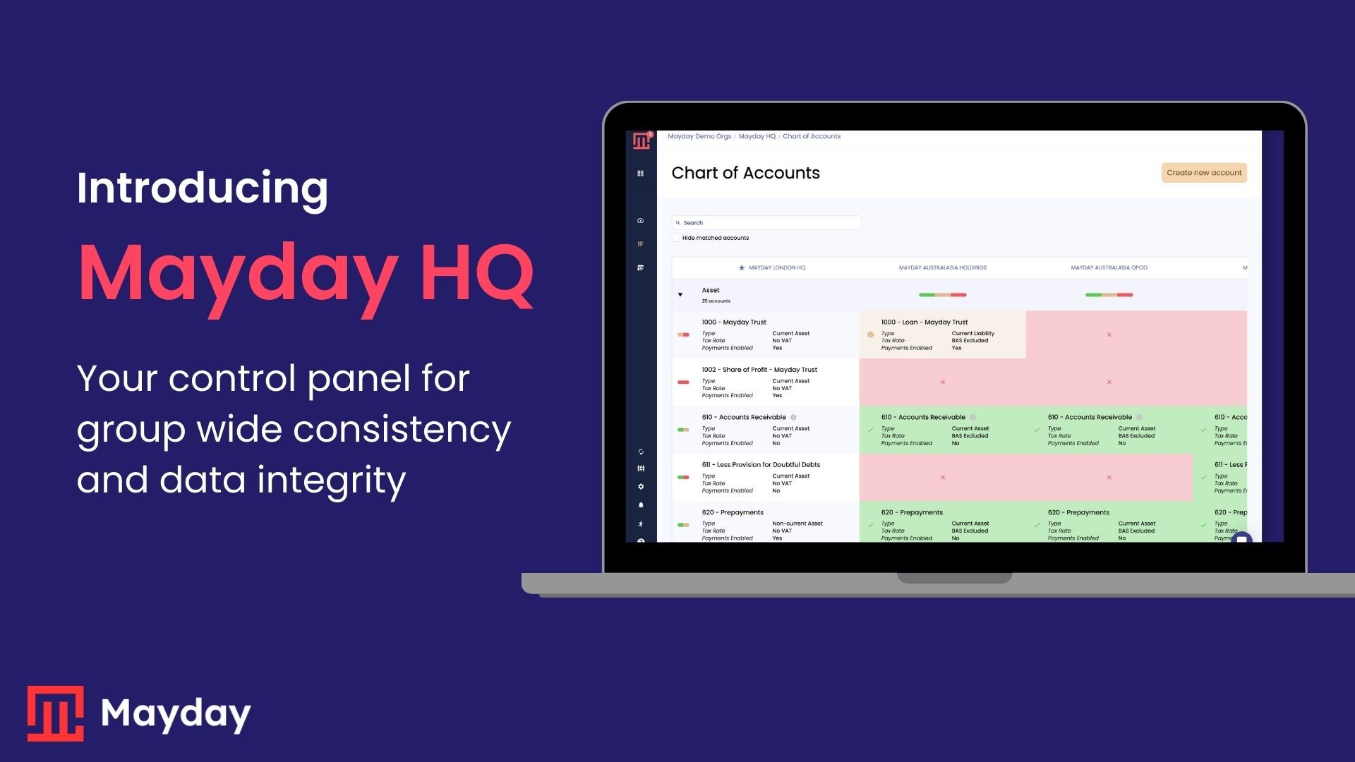 Mayday HQ for Xero | Control Panel for Group Data Integrity